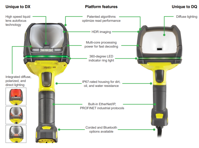 Cognex DataMan 8700DQ – Acrovision