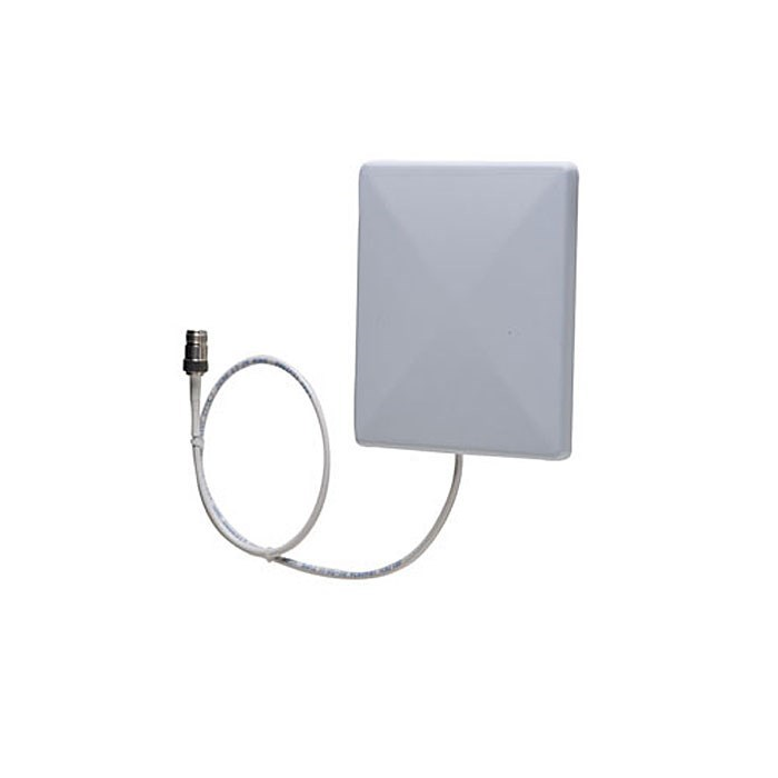 Radio Frequency (RFID) Systems – Acrovision