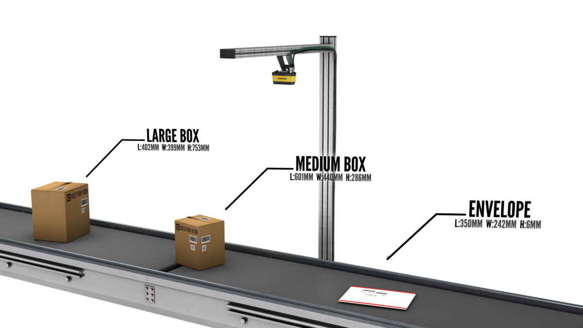 Inbound Item Categorization – Acrovision